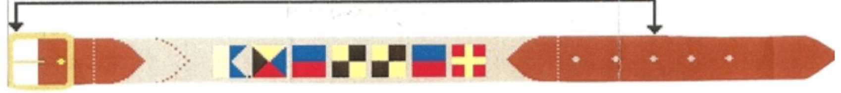 Finishing Services – The Eye of the Needle